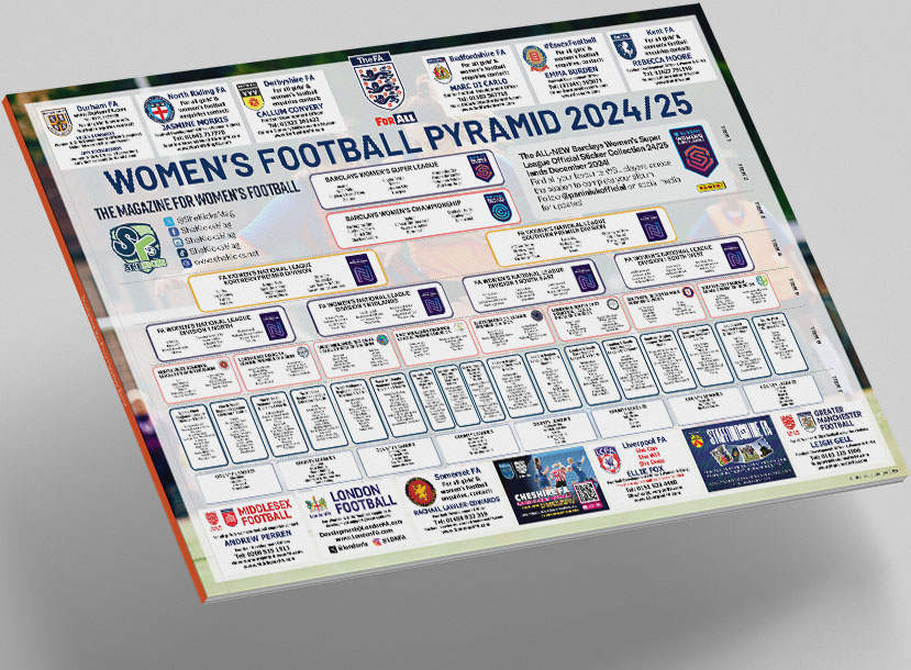 BRAND NEW: Women’s Football Pyramid Poster 2024/25! - fcbusiness