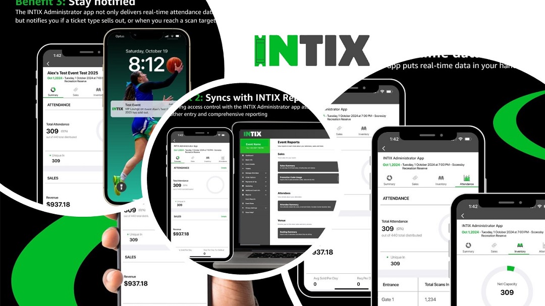 Ditch The Guesswork, Embrace Live Insights With The INTIX Administrator App